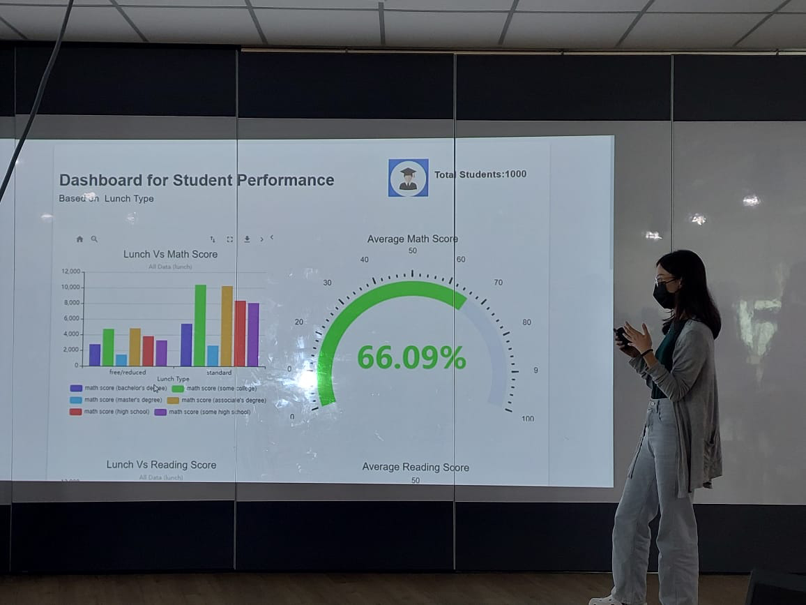 V-One : AIOT & Data Analysis Training by VITrox, 4-6th Dec 2023